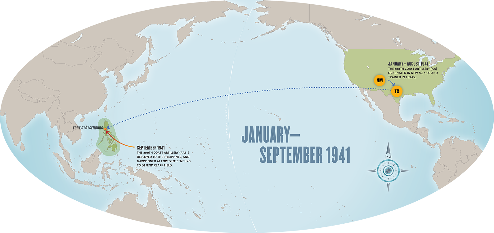 NGEF National Guard Educational Foundation Museum